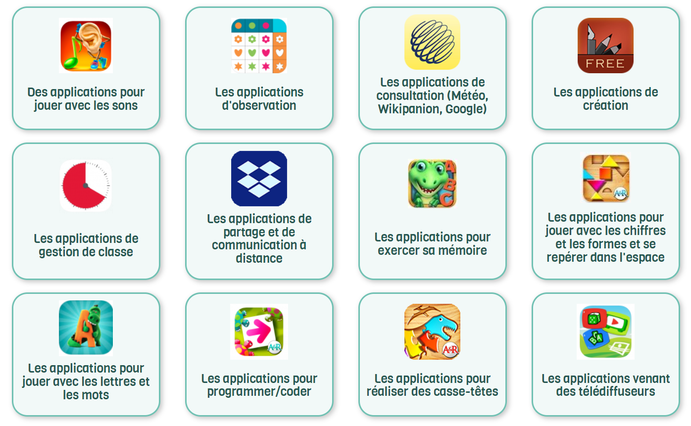 Tablette au préscolaire – RECIT CSSHBO