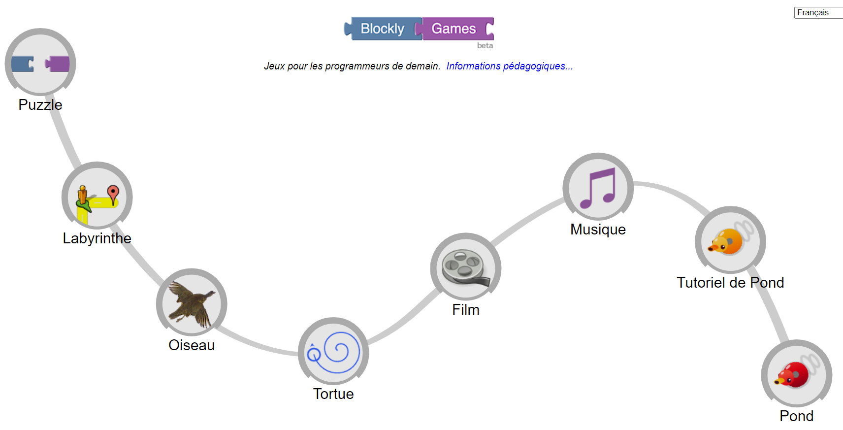 Programmation en classe – RECIT CSSHBO