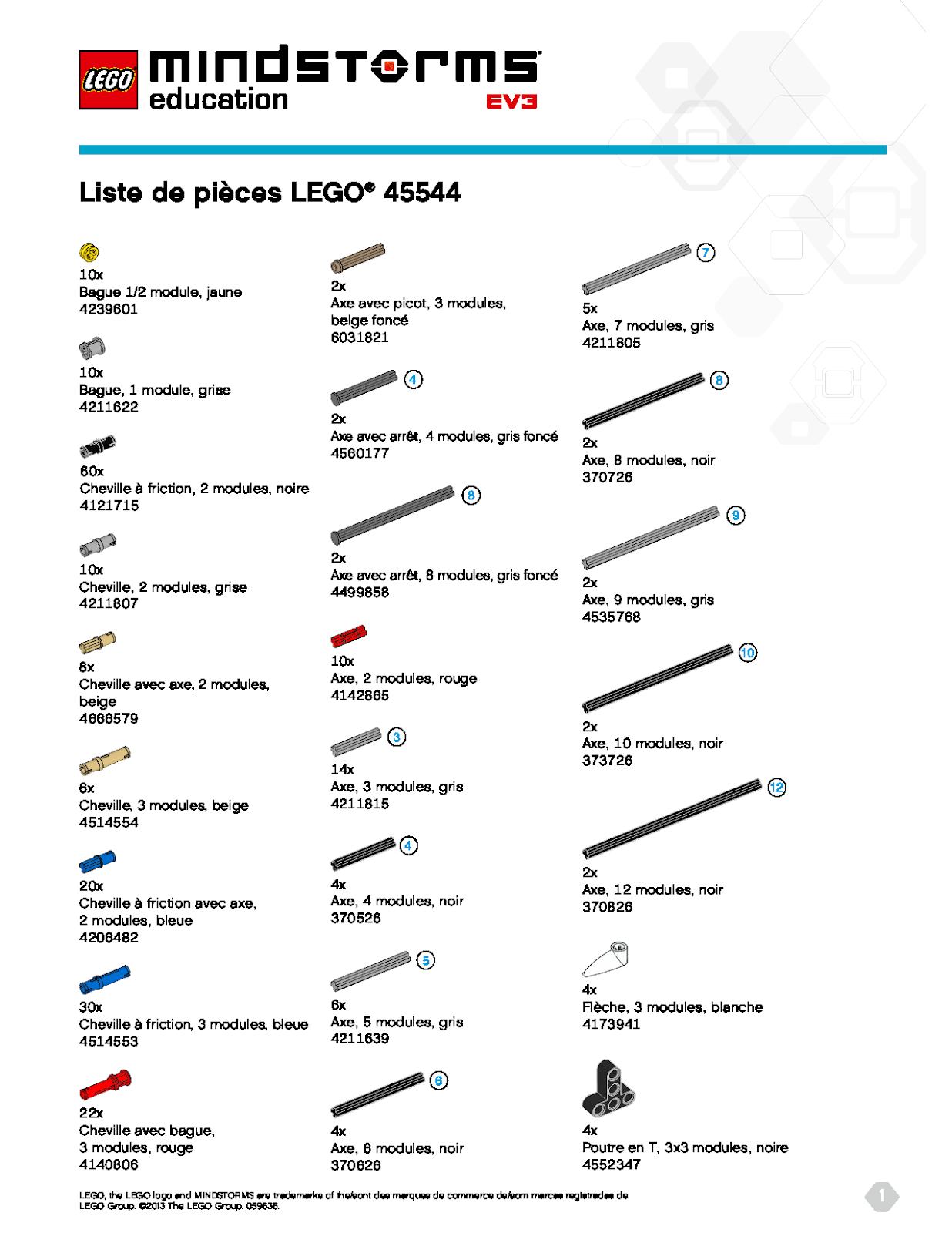 Lego Mindstorms EV3 – RECIT CSSHBO