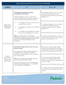 Robotique et programmation – RECIT CSSHBO