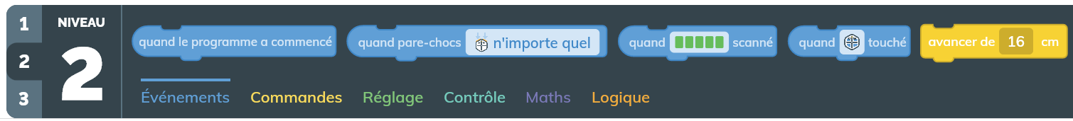 Root – RECIT CSSHBO