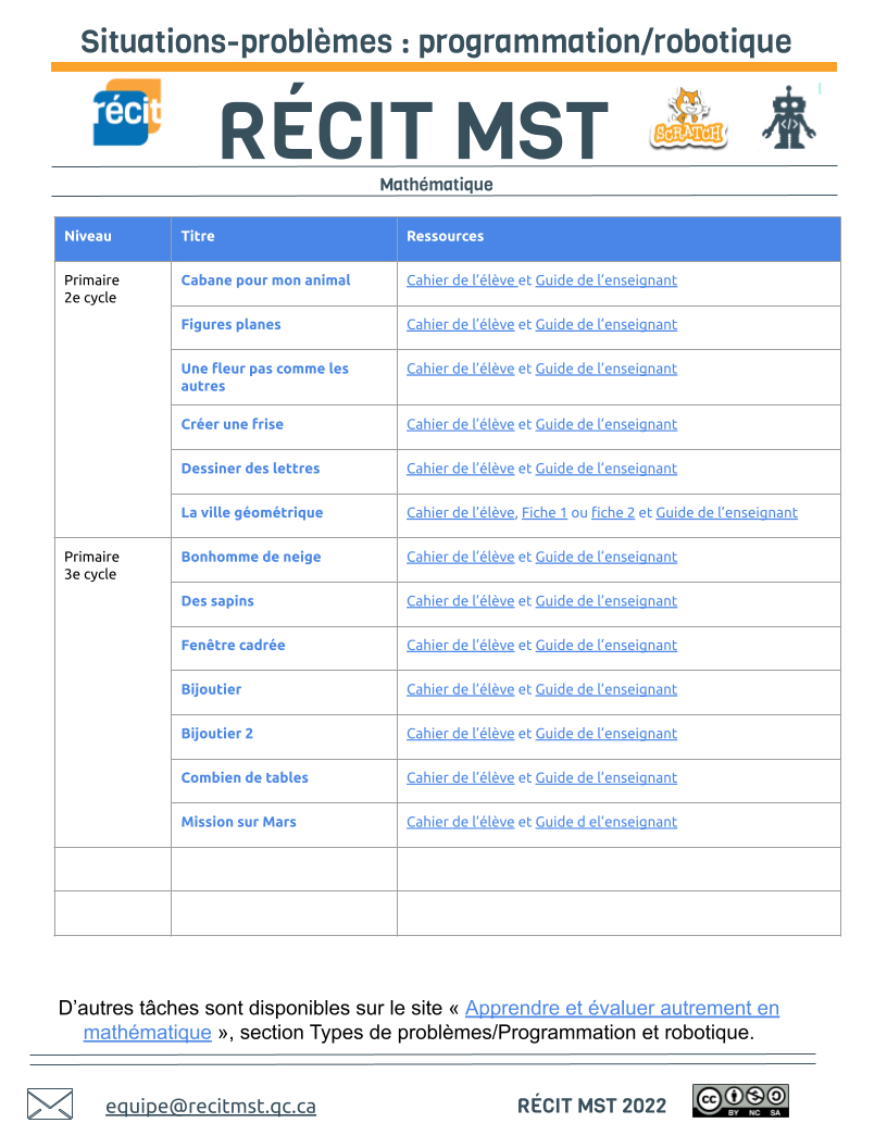 Robotique et programmation – RECIT CSSHBO